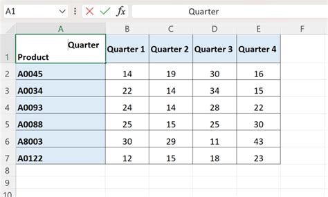 How To Split Cell Diagonally In Excel With Example