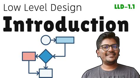 navneet rabadiya on linkedin lld llddesign interview systemdesign lowleveldesign