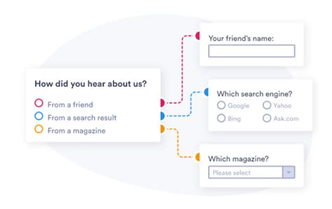 How To Make Conditional Questions In Google Forms The Jotform Blog