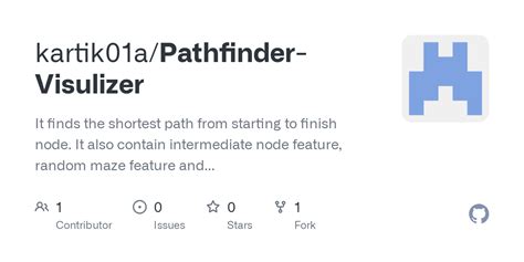 Github Kartik A Pathfinder Visulizer It Finds The Shortest Path From Starting To Finish Node