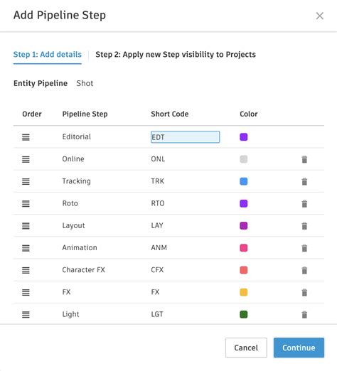 Configure Pipeline Steps