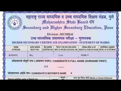 Maharashtra Board Marksheet Details Certificate No Registration No Serial No Marksheet No