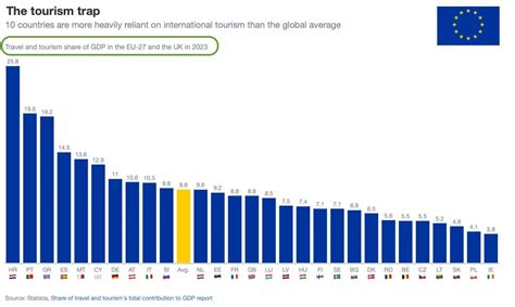 Awesome Plotly With Code Series Part 6 Dealing With Long Axis Labels