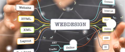 Web Design Em Wordpress Turma Cursos Individuais Uemp