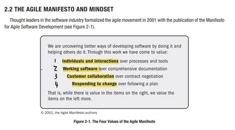 What Is Agile Manifesto And It S Twelve Principles Project Review Insights
