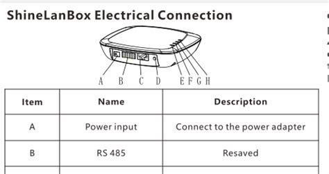 Best Way To Test Rs485 Port Hardware Home Assistant Community