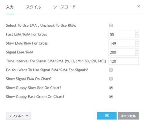TradingViewでトレーディング 公開ライブラリのインディケーターリストG