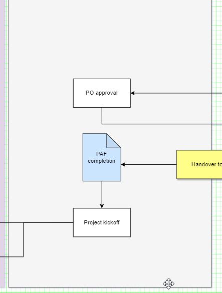 Not Able To Click Certain Elements Issue Jgraph Drawio Desktop GitHub