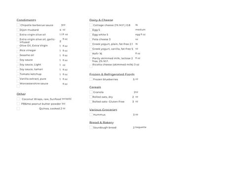 Low Fodmap Meal Plan 7 Day Meal Plan Gut Health Diet Ibs Food List Grocery List Healthy