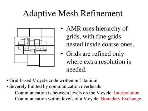 Ppt Optimizing Titanium Adaptive Mesh Refinement For Performance Enhancement Powerpoint