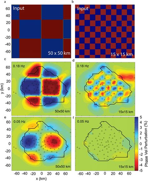 Checkerboard Tests For Two Frequencies 018 And 005 Hz And A And B