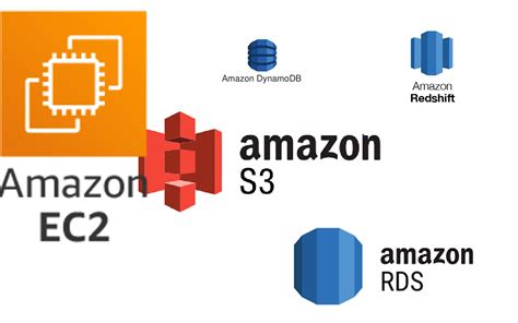 introduction to aws ec2 ebs s3 rds dynamodb redshift — 101 by