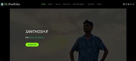 Portfolio Heroku Dataanalyst Jobs Python Django Deploy Sql