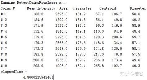 Matlab图像处理实例 基于图像处理的工业产品尺寸检测（含代码） 知乎