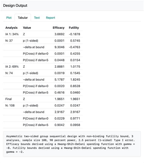 Your First Design Group Sequential Designs Made Easy
