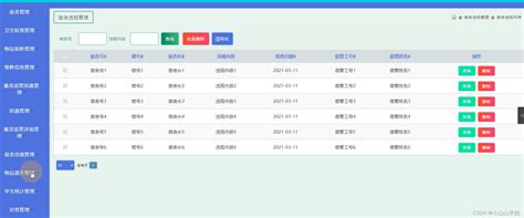 java计算机毕业设计大学宿舍管理系统计算机（附源码、数据库） javaweb学生宿舍管理系统课程设计 csdn博客