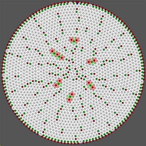 Dislocations And Disclinations In The Corbino Disk Geometry Statistical Physics Ub