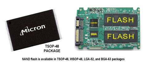 SSD Flash StorageReview Com