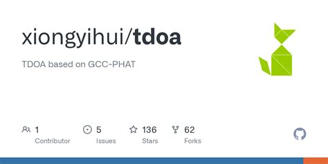 Github Xiongyihui Tdoa Tdoa Based On Gcc Phat
