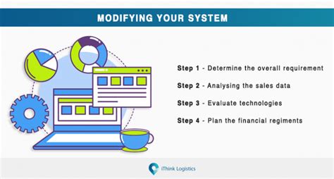 Automated Case Picking Everything You Need To Know Ithink Logistics