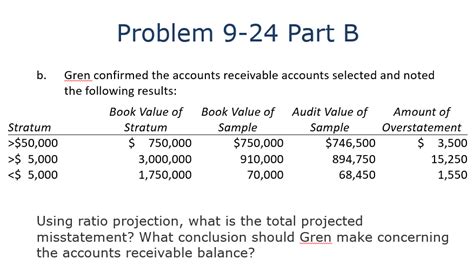 Nonstatistical Sampling Conclusion Compare Expected
