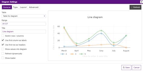 Pubydoc Data Tables And Charts Wordpress Plugin Data Table