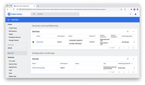 Minikube Kubectl Kubernetes Dashboard By Ilyas Keser Ilyas Keser