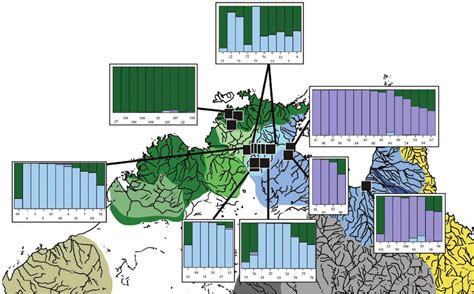 Structure Analysis Of Aflp Data Based On Five Primer Combinations And A Download Scientific