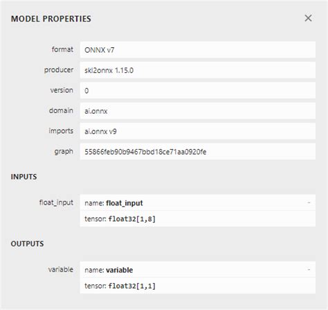 Gain An Edge Over Any Market Part Iii Visa Spending Index Mql5 Articles