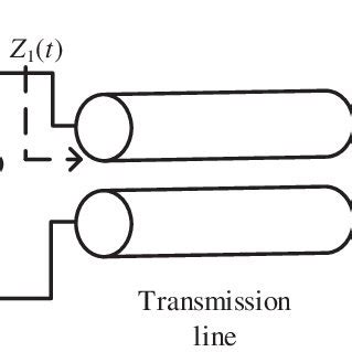 Linear Circuit Used As Example Download Scientific Diagram