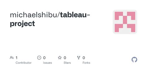 Github Michaelshibu Tableau Project