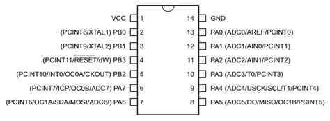Programming Attiny85 84 45 44 25 24 • Wolles Elektronikkiste