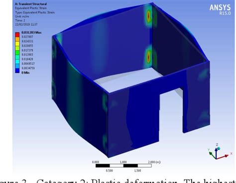 Figure 1 From Upgrading Internal Arc Resistance Of Existing Substations Semantic Scholar