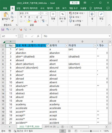 최신 2022 교육부 영어과 교육과정 기본 어휘 목록 3000 엑셀 정리 2015 어휘 목록과 비교 초등 중고등 필수 영어 단어 네이버 블로그