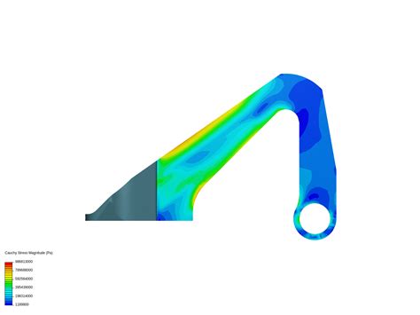 Design Optimization Of A Bracket By Mmiedaner Simscale