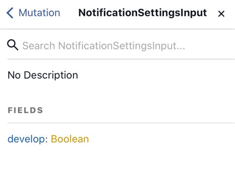 Codegen Generating Double Optionals · Issue 1529 · Apollographql