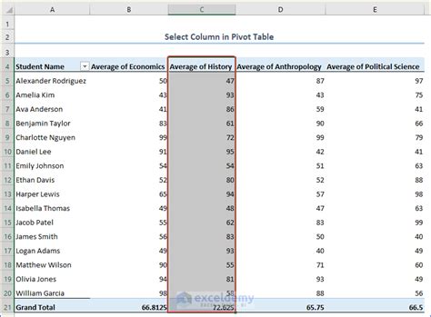 How To Select Column In Excel 6 Easy Ways Exceldemy