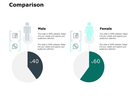 Comparison Male Female J Ppt Powerpoint Presentation File Layouts Graphics Presentation