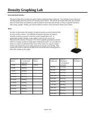 U1 Density Lab 2 Pdf Density Graphing Lab Goal And Instructions The Goal Of This Lab Is To