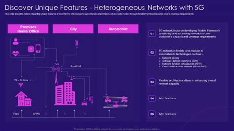 heterogeneous networks powerpoint templates slides and graphics