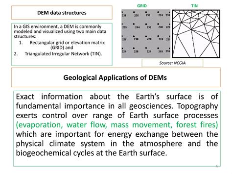 Arc Geographic Information System Gis Digital Elevation Models Dem Pptx
