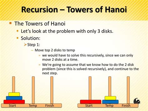 Ppt More Recursion Permutations And Towers Of Hanoi Powerpoint