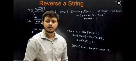 Uday Ksheersagar On Linkedin Coderarmy