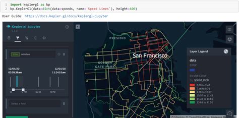 transit planning analytics vidhya medium