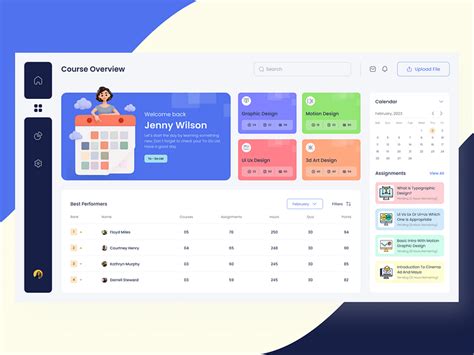 E Learning Dashboard Ui By Digitech Uk Ui Ux Design Agency On Dribbble