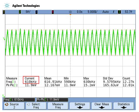 Test Waveform Diagram Of Differential Frequency Signal Of Low Pass Filter Download Scientific