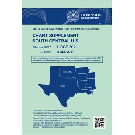Faa Chart Supplements Aviation Depot