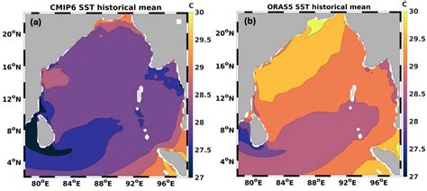 论文审查 Data Driven Deep Learning For Correcting Global Climate Model Projections Of Sst And Dsl