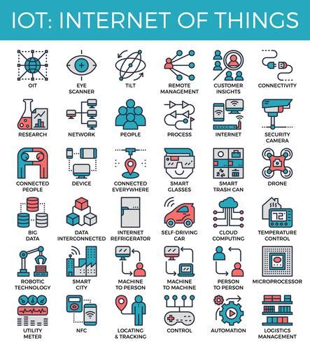 IOT Internet Of Things Concept Icons Vector Art At Vecteezy
