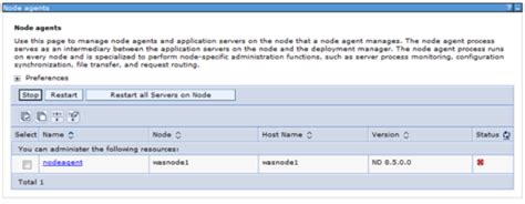Websphere Network Deployment 85 A Clustered Environment My Bits From Word